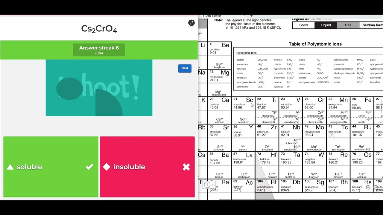 Solubility Rules Kahoot - Explained! - YouTube