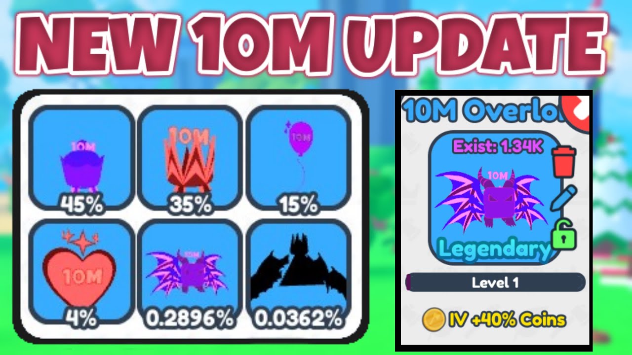 NEW 10M UPDATE IN TIMBER CHAMPIONS (Roblox) - YouTube