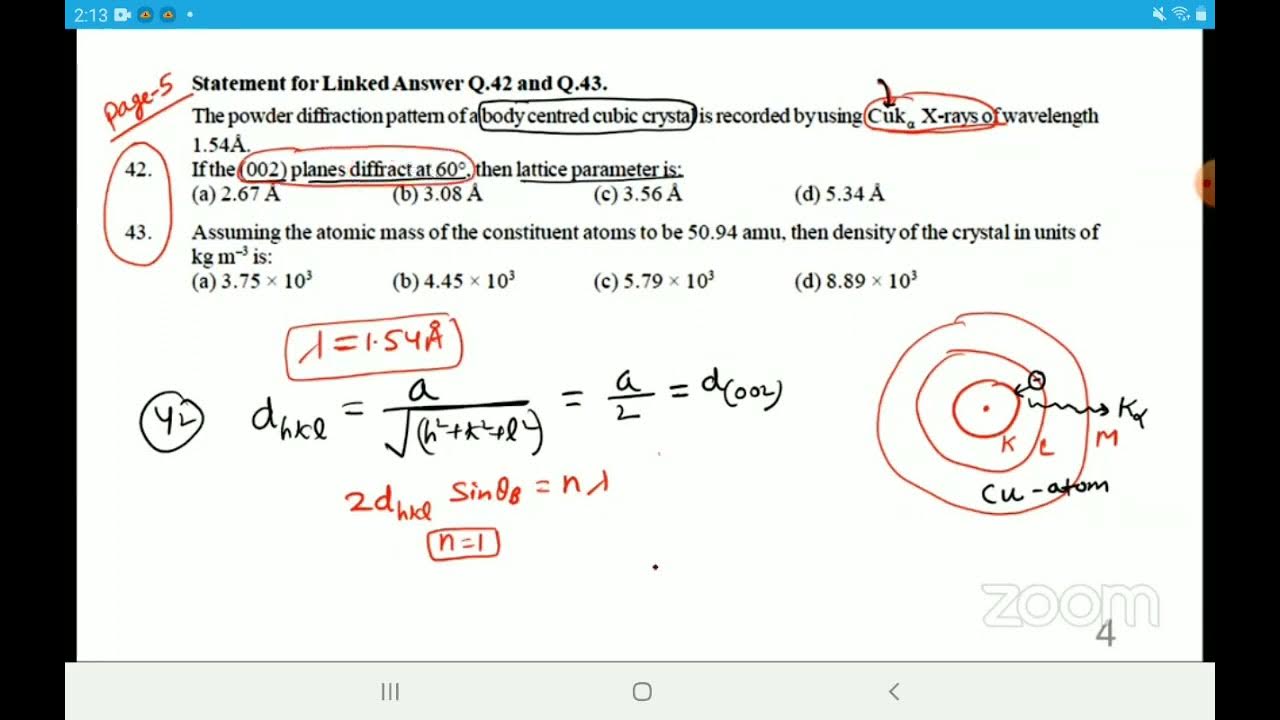 LECTURE-8 part-2 SOLID STATE PHYSICS PHYSICS FOR #NET-JRF - YouTube