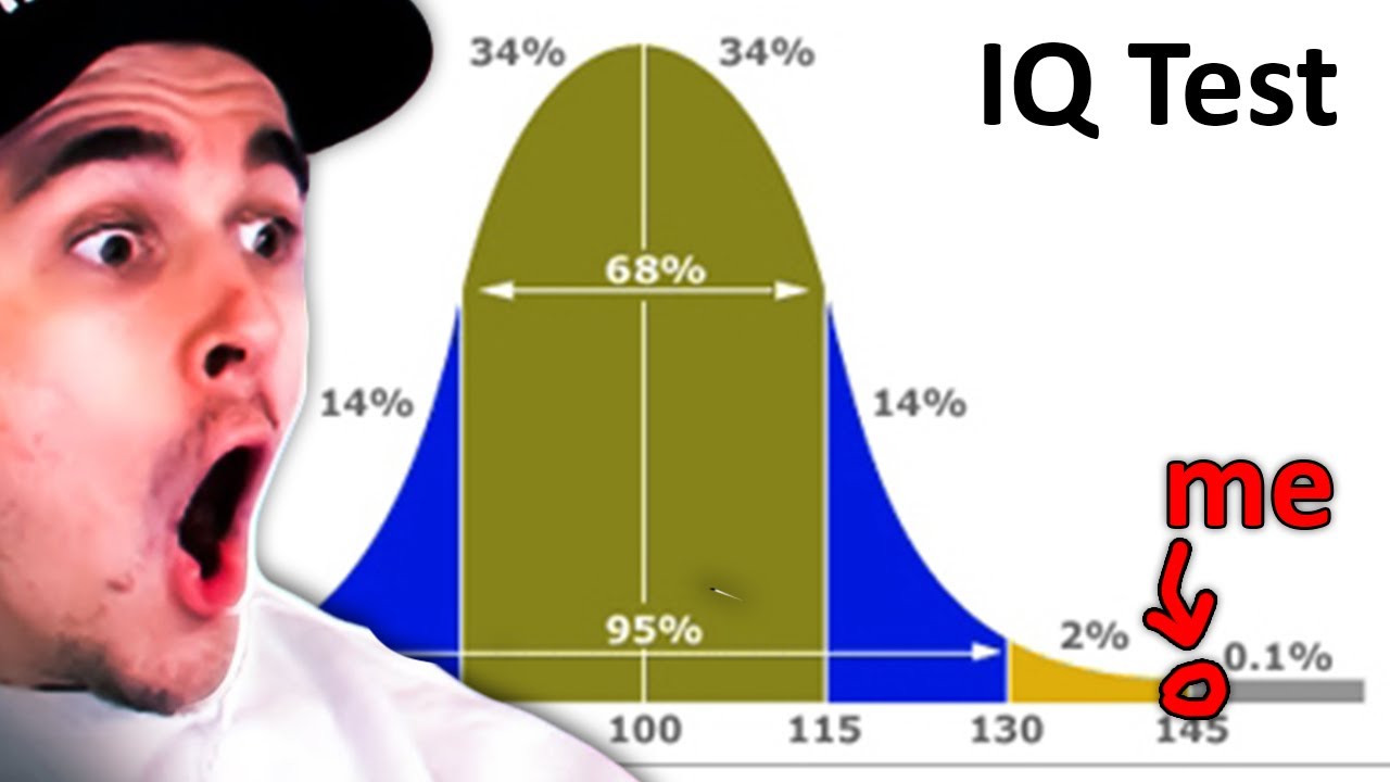 I Took An IQ Test The Results Got Weird YouTube i-took-an-iq-test-the-results-got-weird-youtube