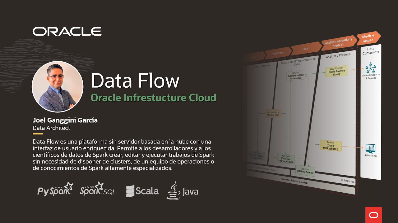 OCI Data Flow 🔥 Procesar datos en la nube - YouTube