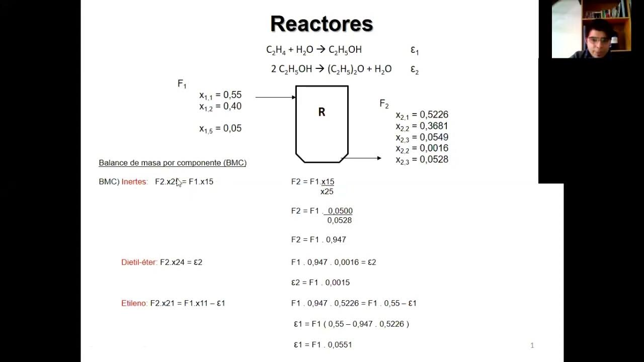 22- Integración II - Práctico Reactores Reacciones Múltiples 2022 - YouTube