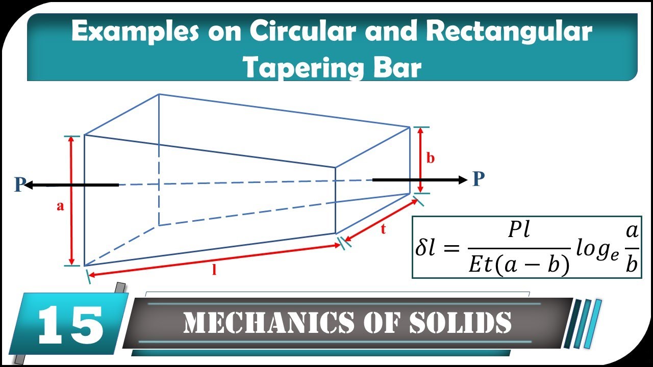 Examples of Stresses in Circular and Rectangular Tapering Bars - YouTube