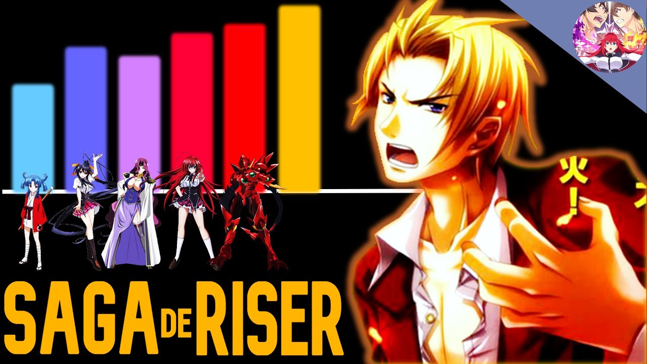 Explicación: Rangos y Niveles de Poder de High School DxD(REMAKE)|Arco ...