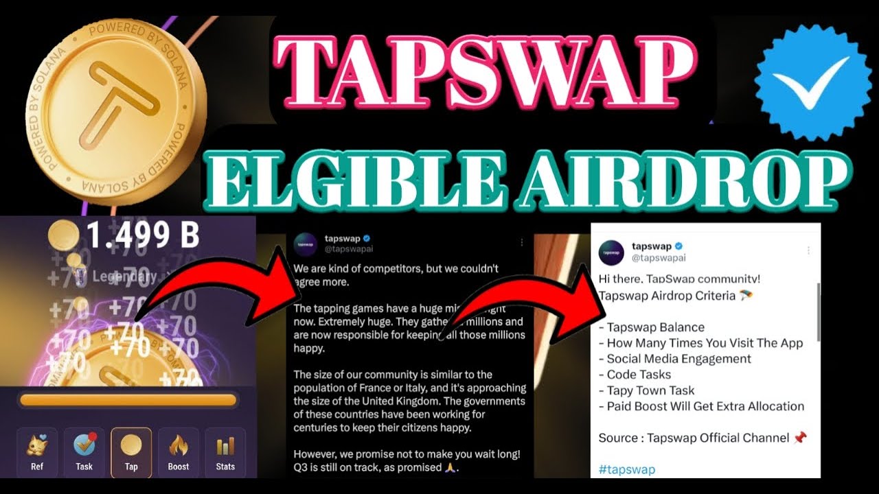 Tapswap Airdrop। TapSwap Airdrop Elgible। Tapswap Soon Exchange ...