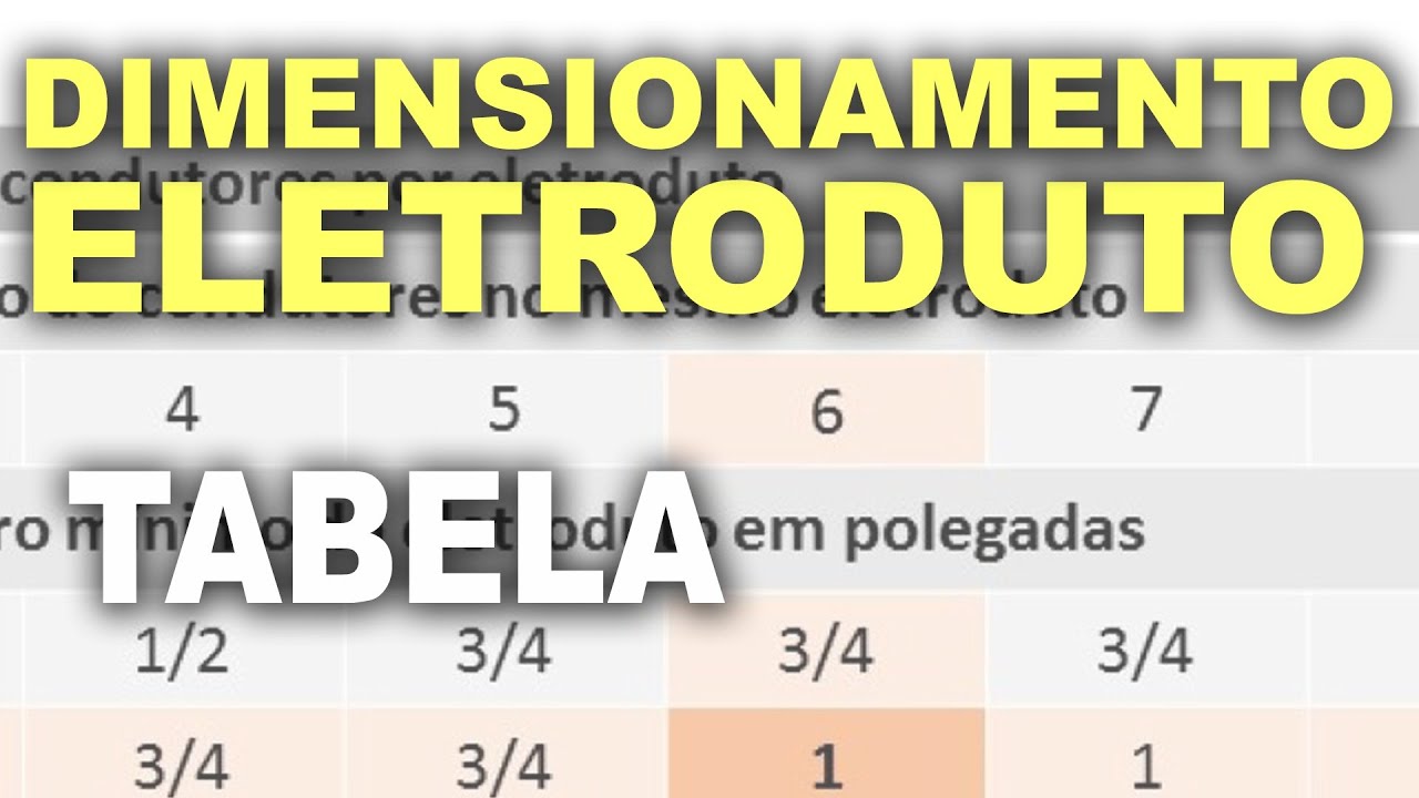 Tabela para dimensionamento de eletrodutos! - YouTube