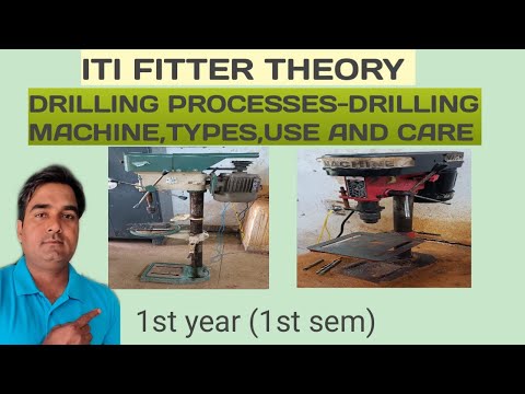 DRILLING PROCESSES-DRILLING MACHINE,TYPES,USE AND CARE.ITI FITTER THEORY 1ST YEAR.ITI FITTER AIM ...