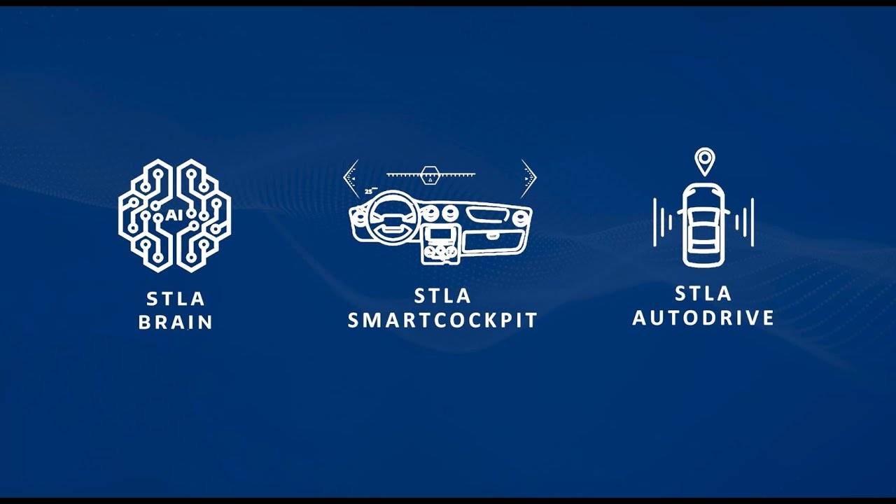 Stellantis: AI-Powered STLA Platforms - YouTube