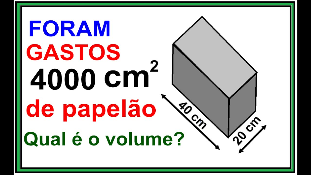 GEOMETRIA ESPACIAL VOLUME DO PARALELEPÍPEDO - YouTube