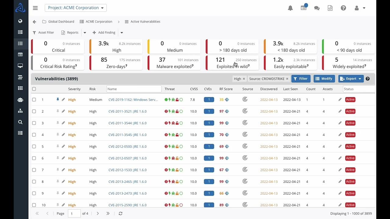 How to Quickly Prioritize Vulnerabilities Discovered by Crowdstrike ...