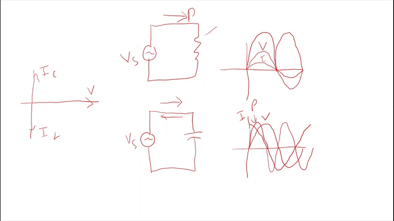 Physical Interpretation of Active and Reactive Power in Electrical ...