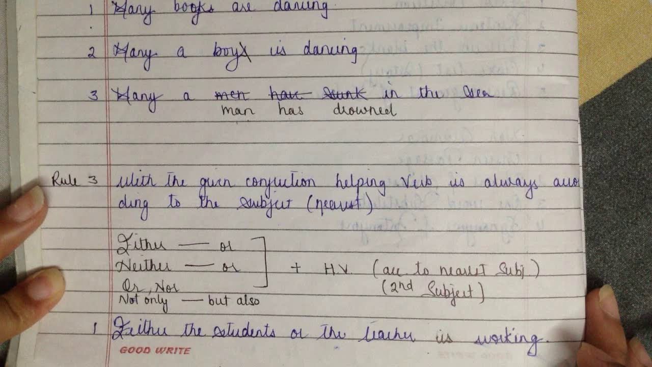 Subject Verb Agreement || English Grammar || Basic Rules || in hindi ...