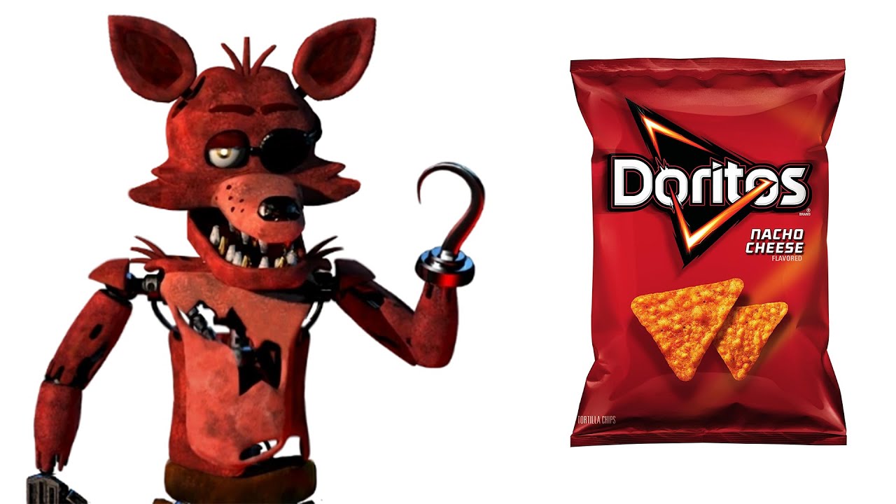 FNAF Movie Characters and their favorite SNACKS (And other favorites ...