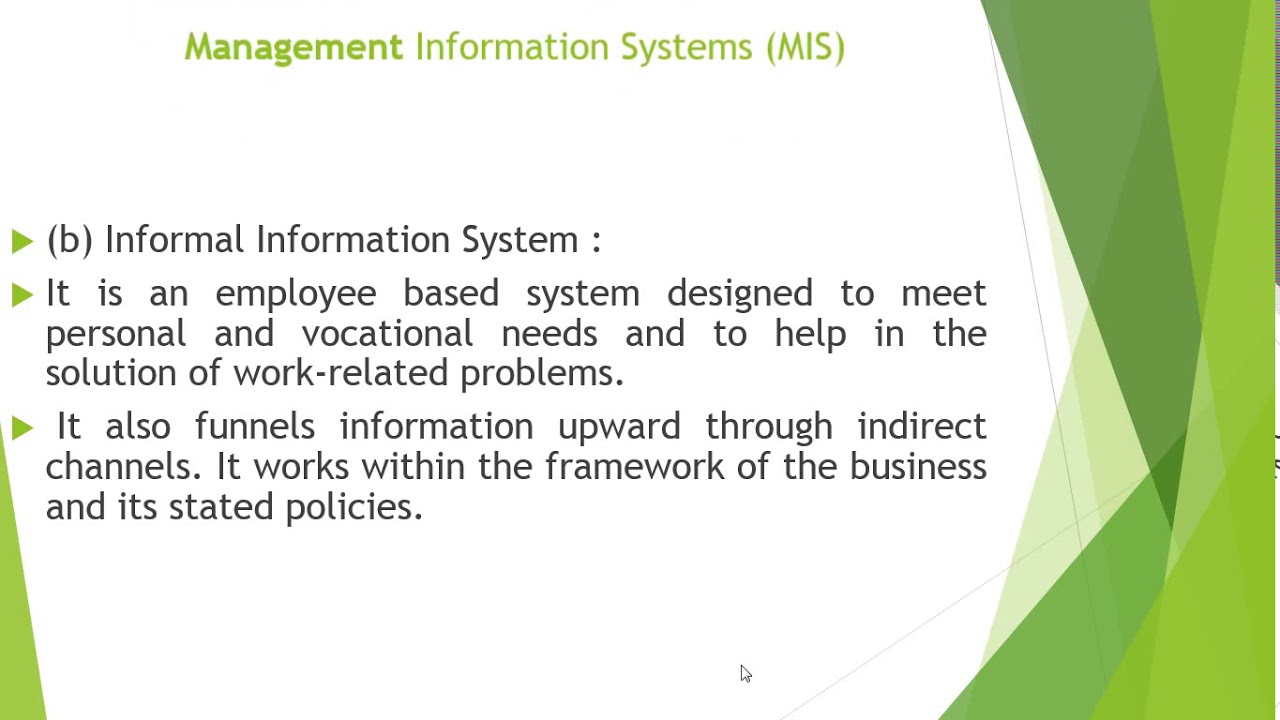define Information system and its types - YouTube