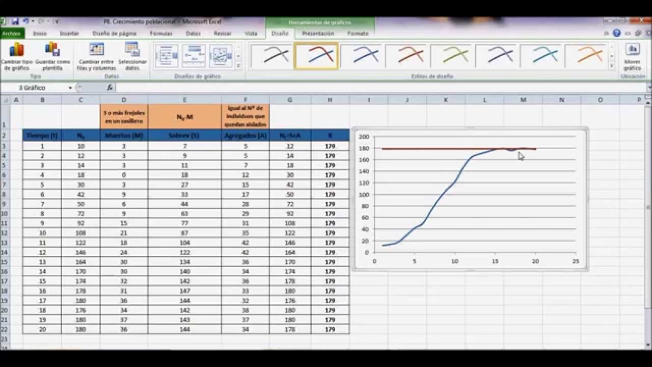 Simulación del crecimiento logístico de una población - YouTube