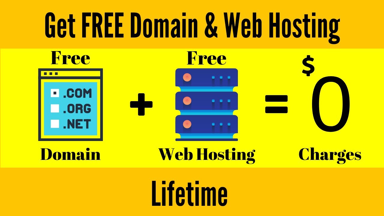 Part 1 Free Domain And Web Hosting Create A Dynamic Wordpress Website Sept 2020 Method