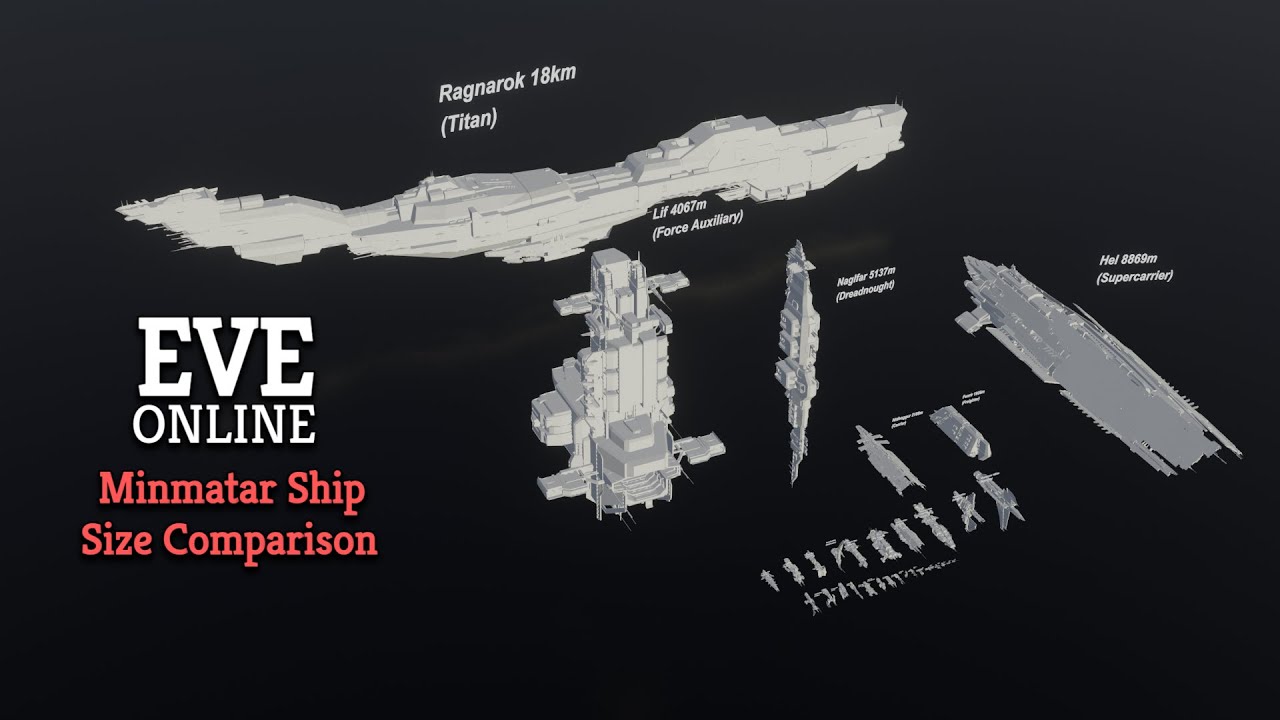 EVE Online Minmatar Ship Size Comparison YouTube eve-online-minmatar-ship-size-comparison-youtube