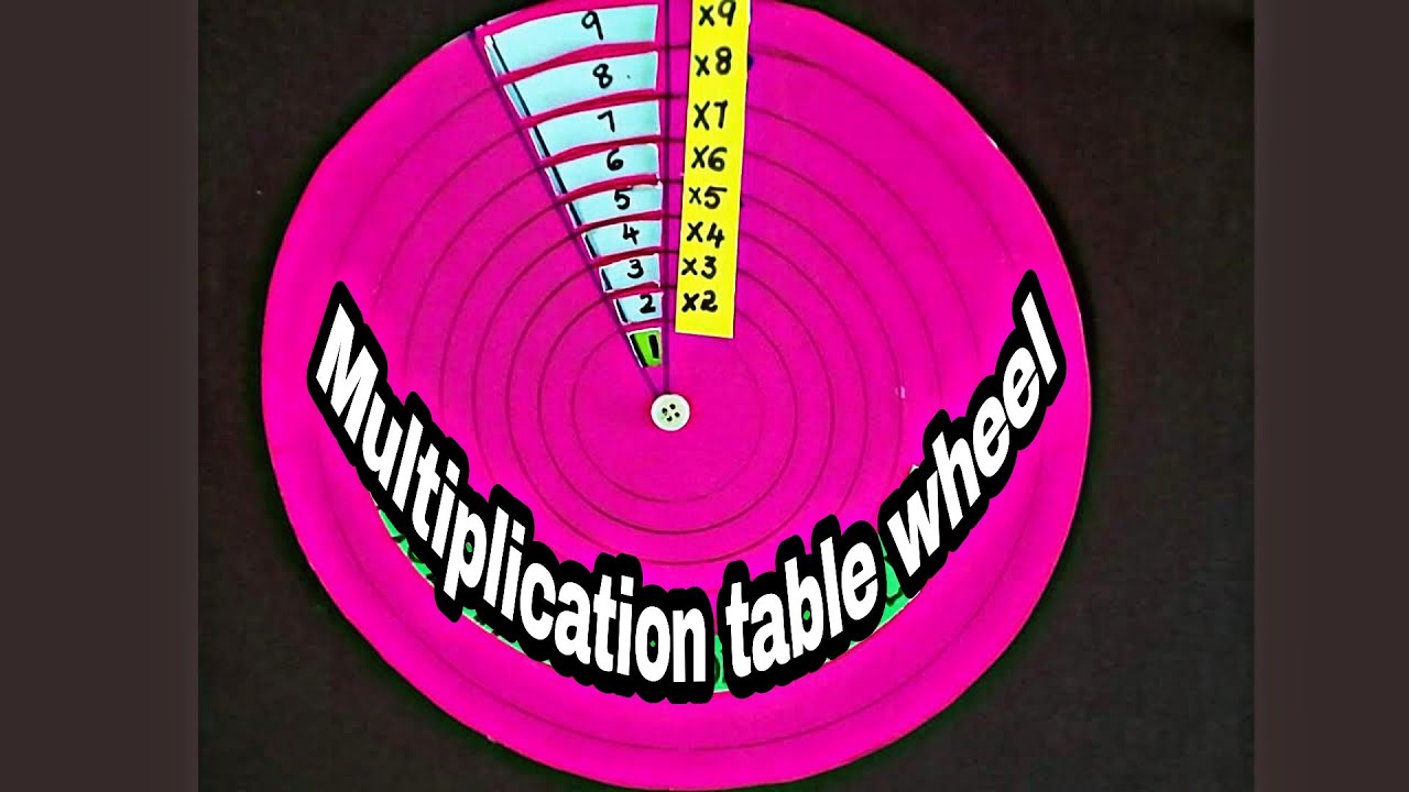 Maths Working Model|Multiplication table from 1 to 12 working model ...