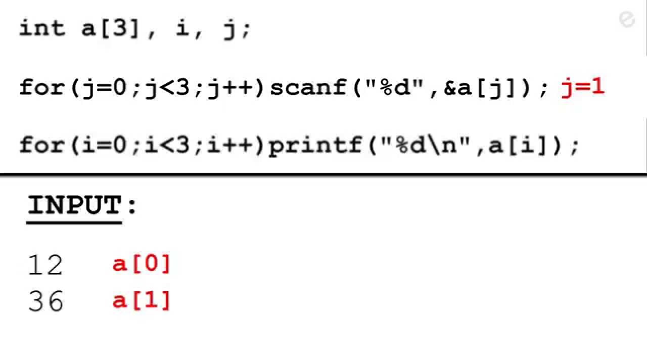 One Dimensional Array In C Programming YouTube One Dimensional Array In C Programming YouTube