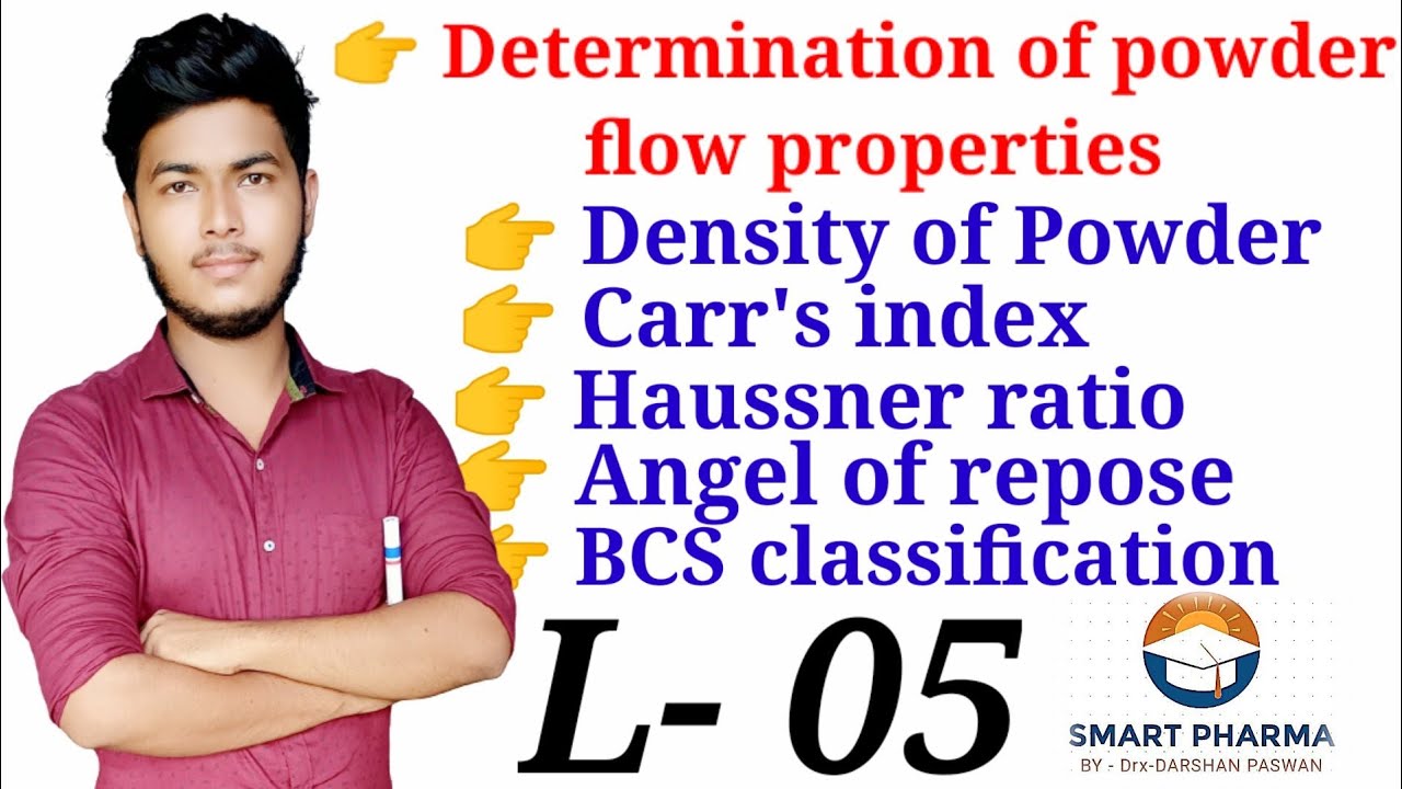 Determination of flow properties of Powder. - YouTube