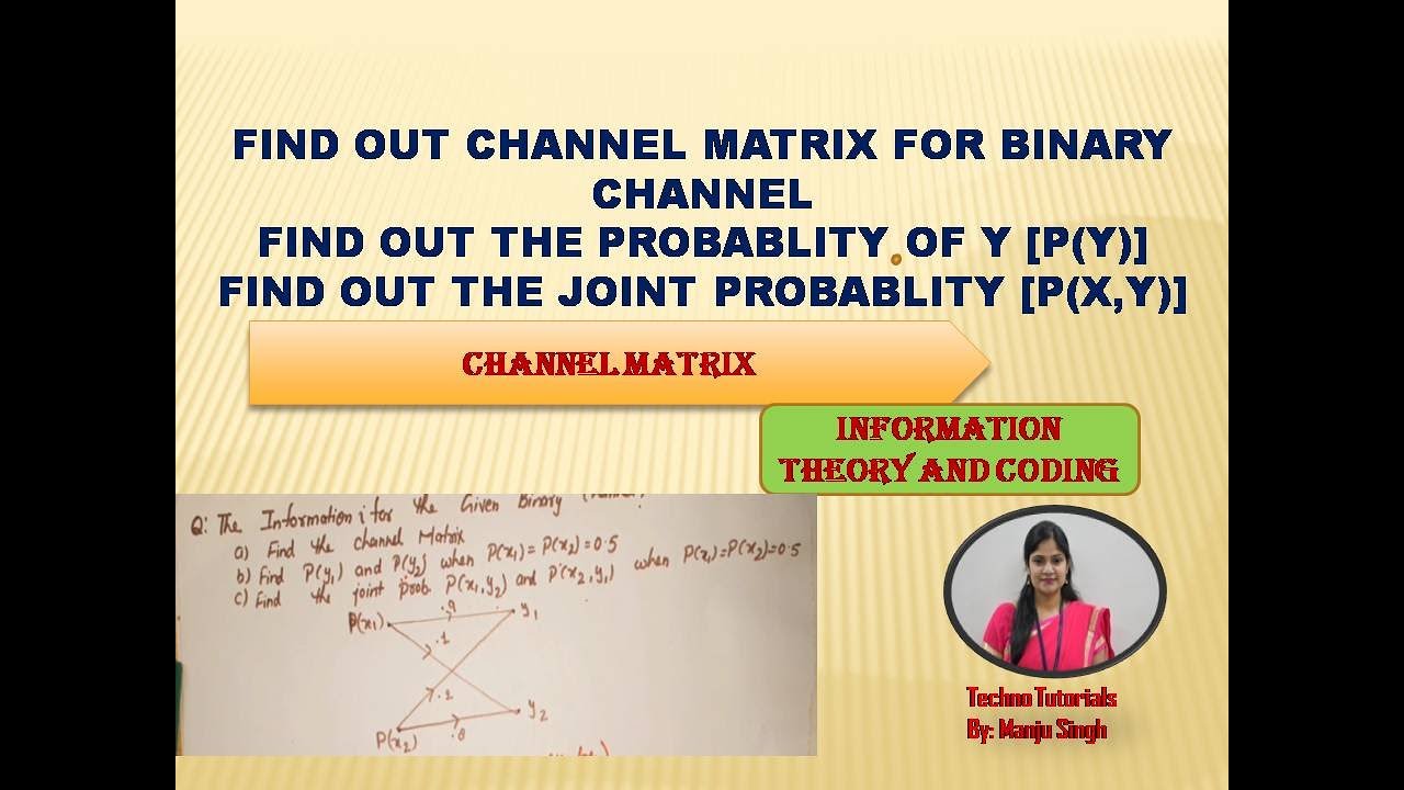 Find out the Channel Matrix for given Binary Channel | P(X/Y) | Find ...