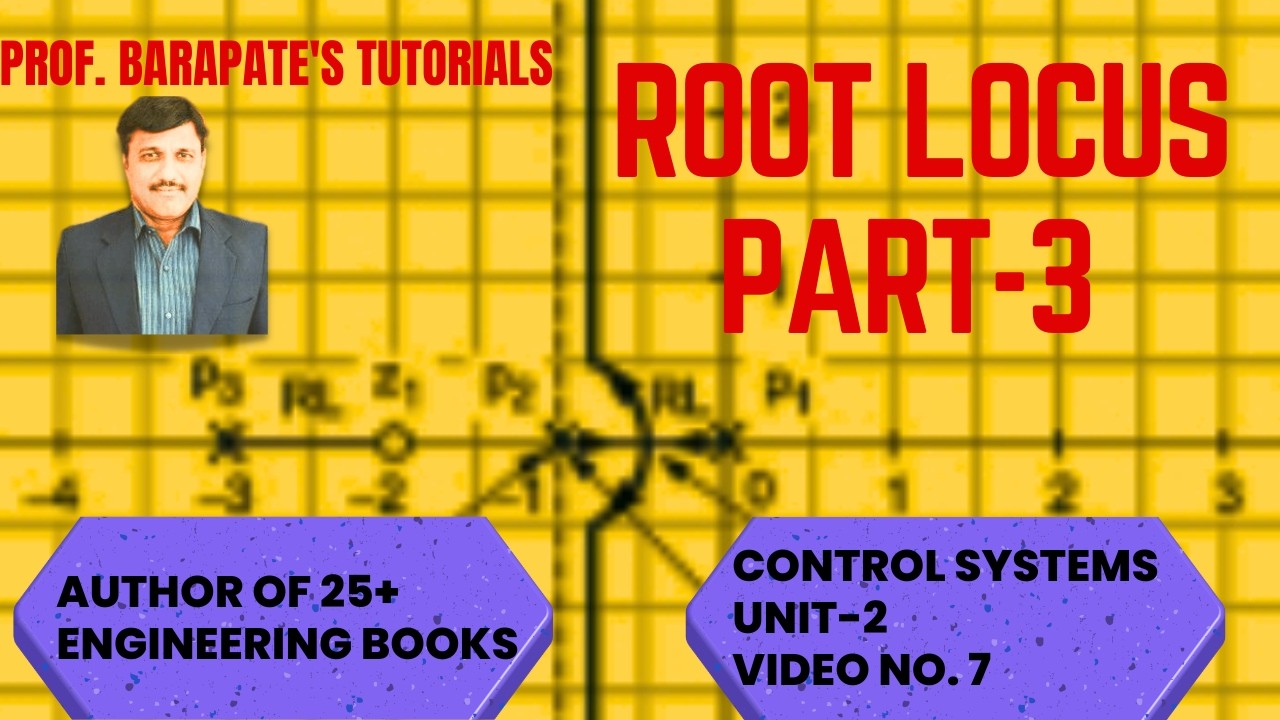 ROOT LOCUS (PART-3) - YouTube