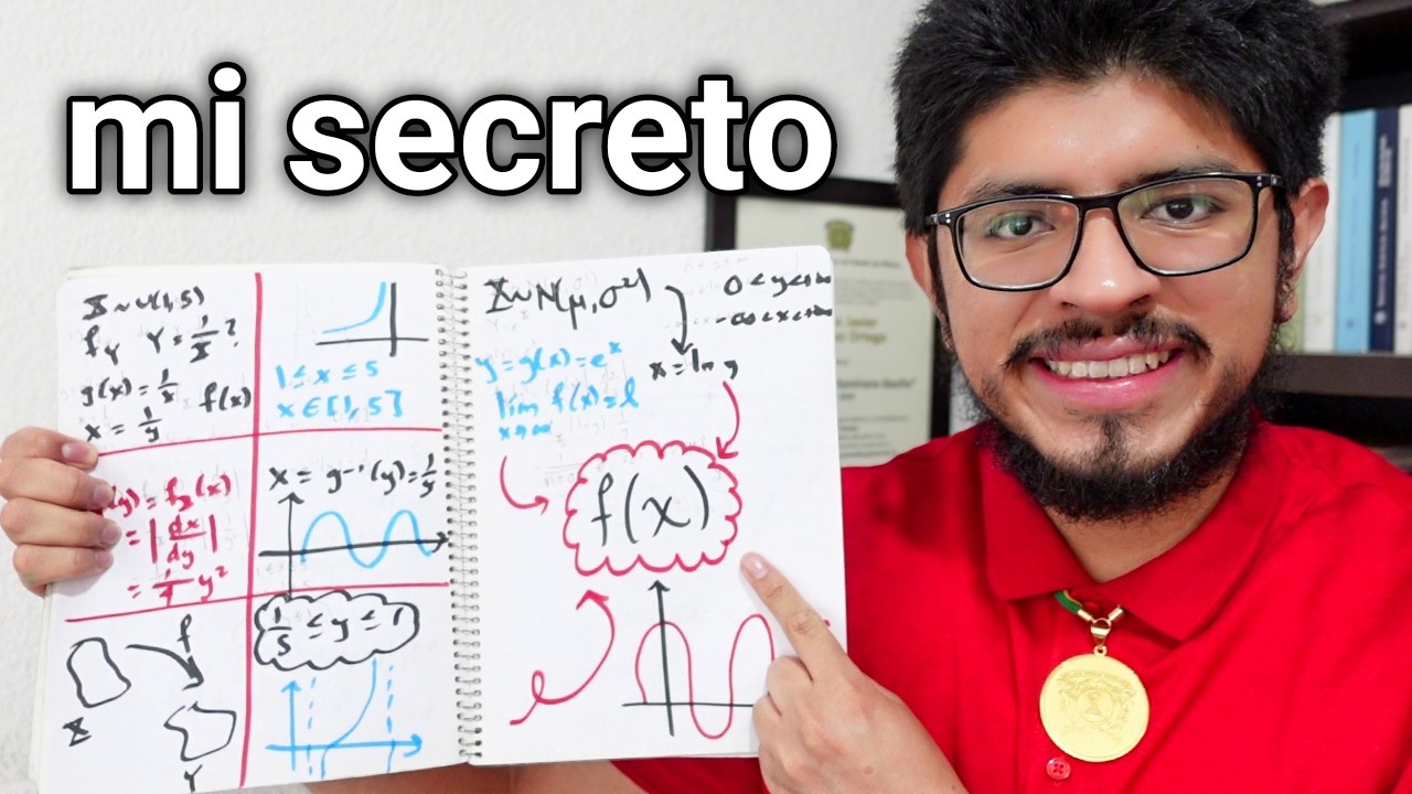 GUÍA DEFINITIVA para ser el MEJOR ESTUDIANTE - YouTube