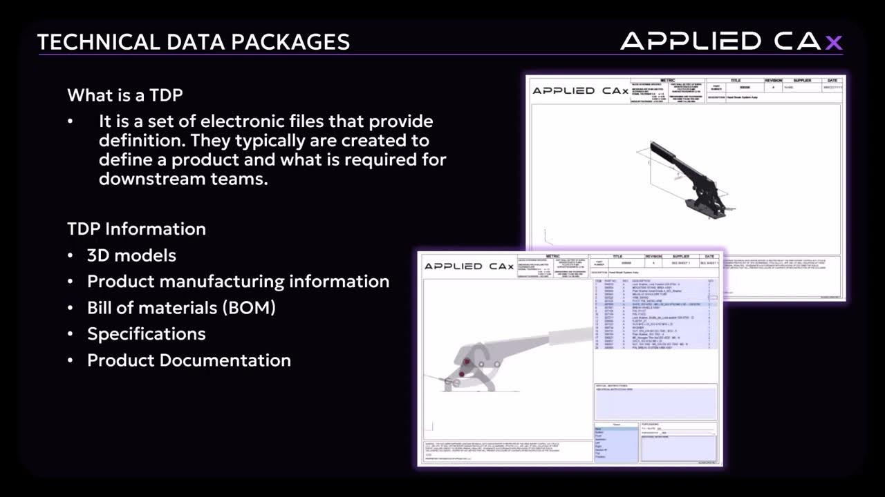 Model-based definition and the application of technical data packages ...