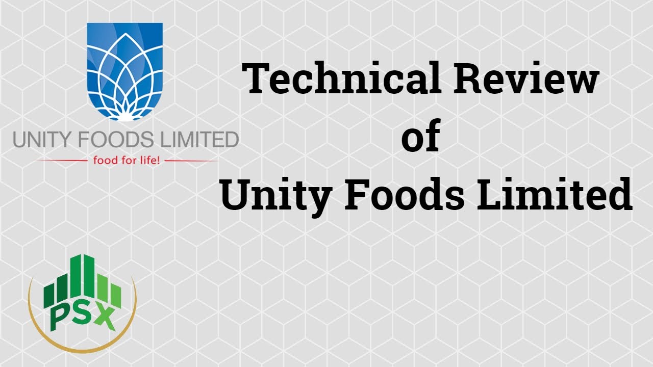 Technical Review of Unity Foods Limited | Video #123 - YouTube