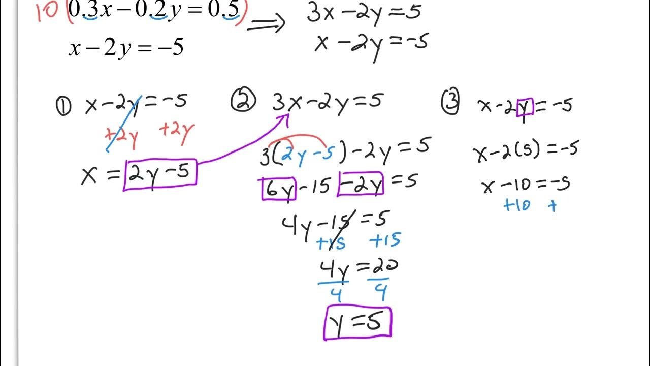 Algebra 1 Solving Systems by substitution PART 2 - YouTube