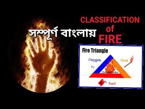 Classification of Fire 🔥 | আগুন ও তার প্রকারভেদ #viral #fire @Mr_Indian ...
