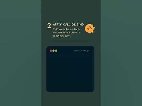 Cheatsheet to 'this' in JavaScript: Understand context like a pro! 💻🚀 # ...