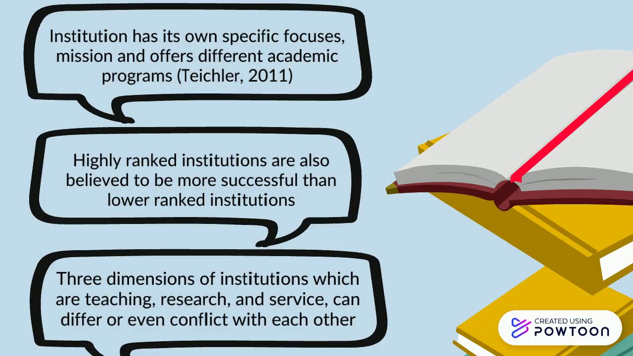 University Ranking System - YouTube