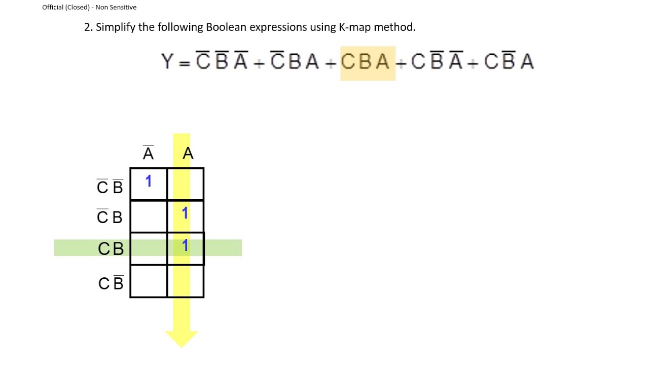 EAET Tutorial 3 Q2 -K map (2x3). How to fill in K-map given an ...