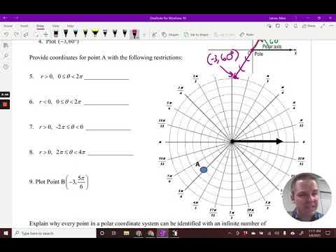 9.1 Polar Coordinates PCH - YouTube