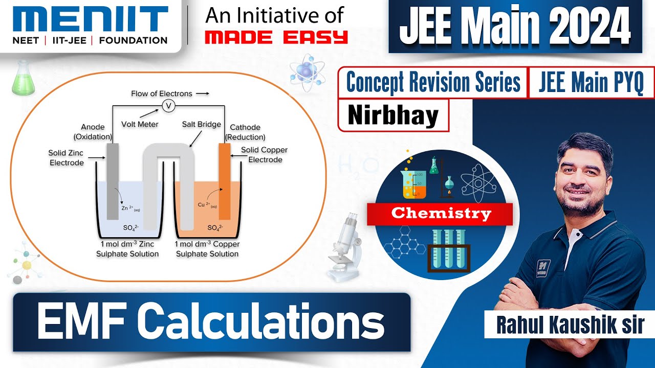 EMF Calculation in Electrochemistry | JEE Main PYQ | By Rahul Kaushik ...