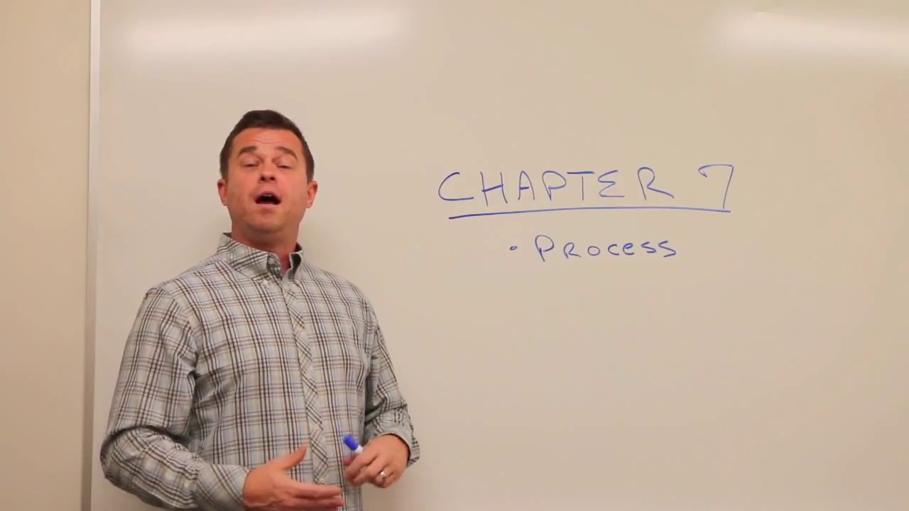 Matt McCune explains Chapter 7 Bankruptcy - YouTube