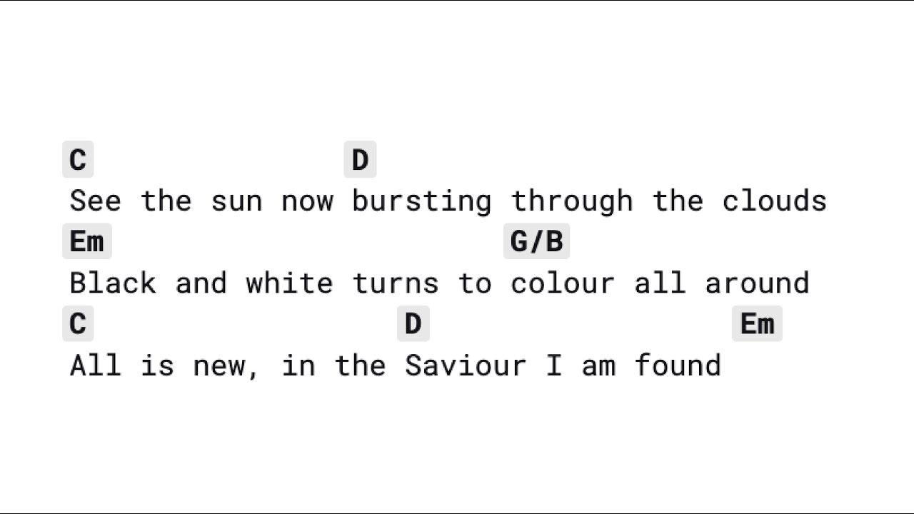 This Is Living ACOUSTIC (CAPO 3)Hillsong Young & Free - YouTube