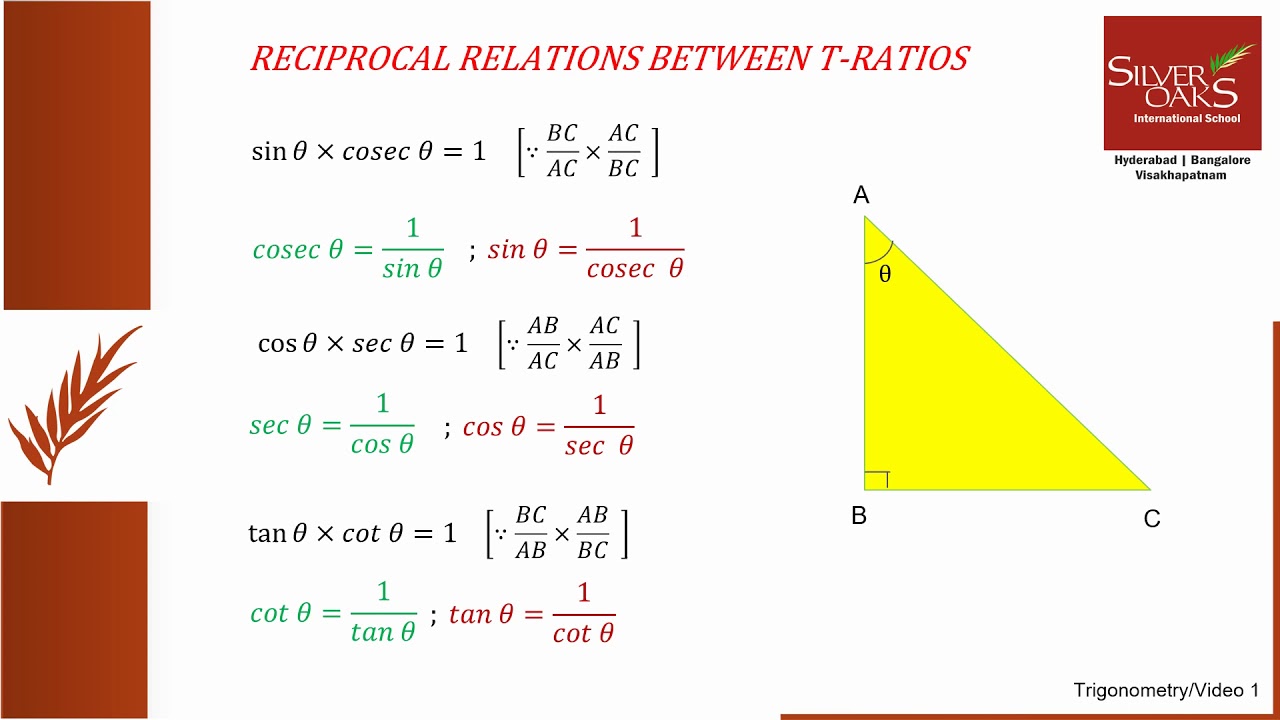 Math Intro to Trig T Ratios Video1 - YouTube