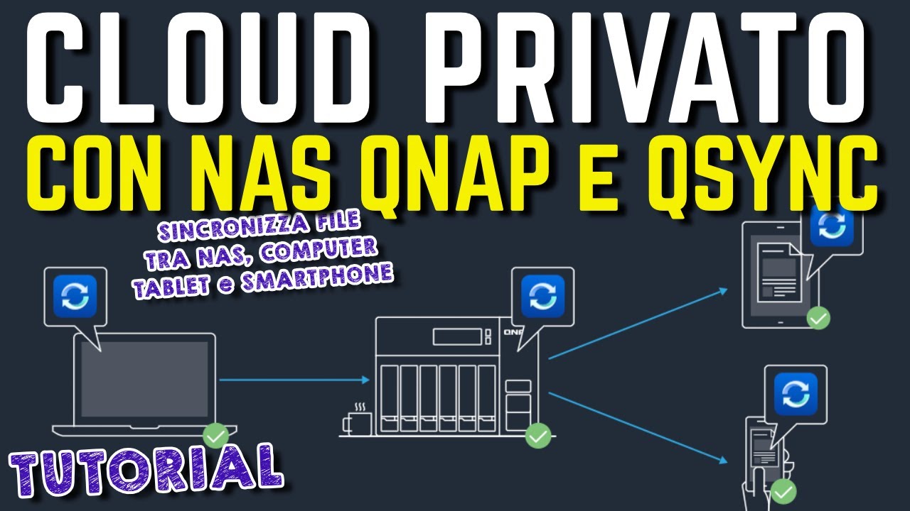 TUTORIAL CLOUD PRIVATO sul NAS QNAP con QSYNC sincronizza file tra NAS e Computer - Ep. 7 - YouTube