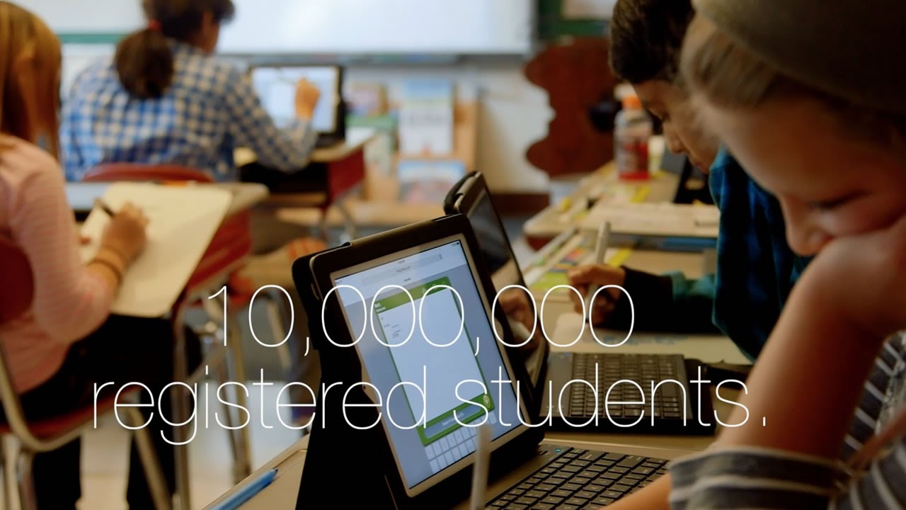 MobyMax About Us - YouTube