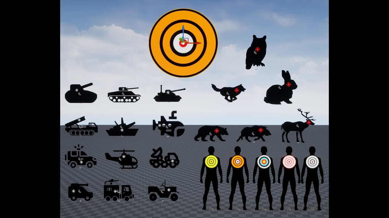 SmartTarget Kit Demo. - YouTube