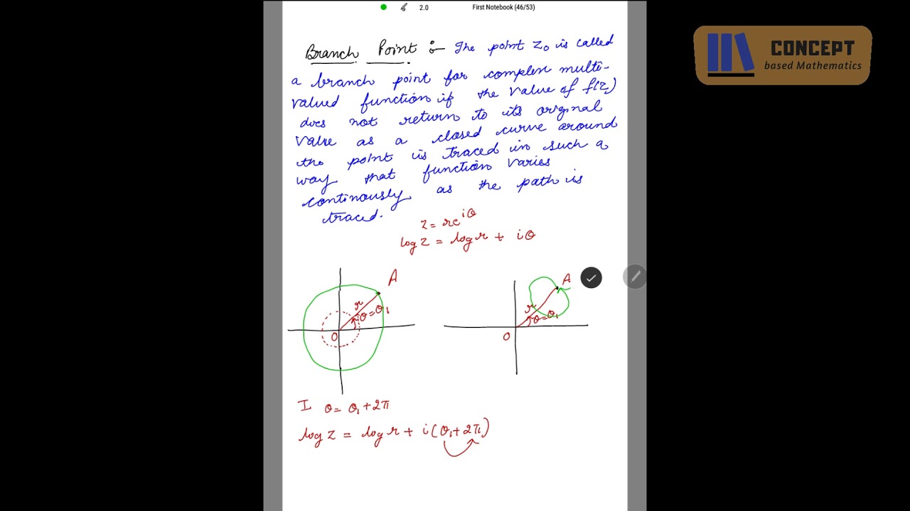 Continuity of Log z in complex plane - YouTube