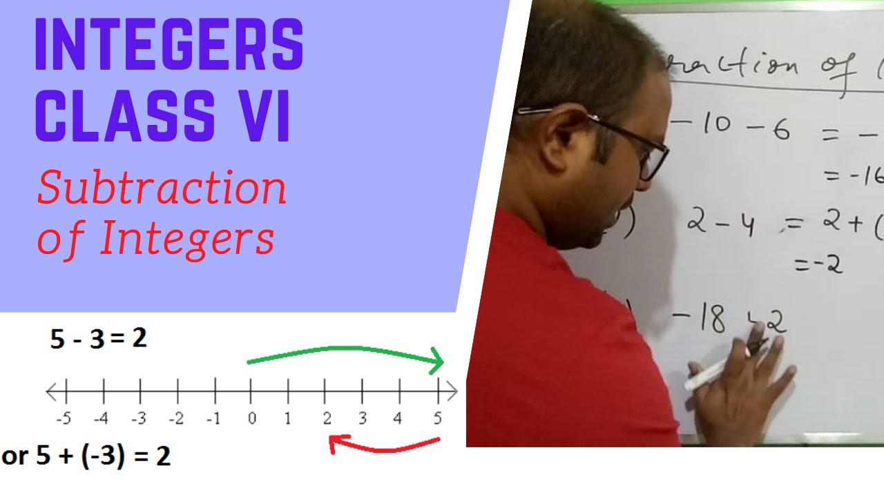 Subtraction of Integers Class 6 Mathematics - YouTube