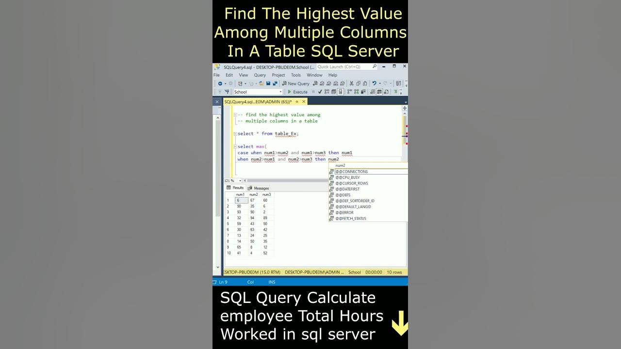 Highest Max Value Among Multiple Columns And Rows In A Table Sqlserver Youtube