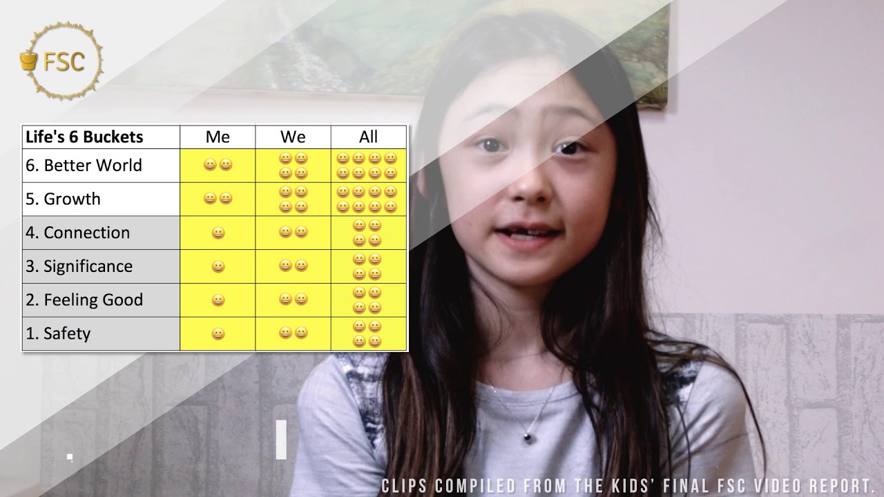 Kids Explain Best - What is the Fulfillment Source Code? - YouTube