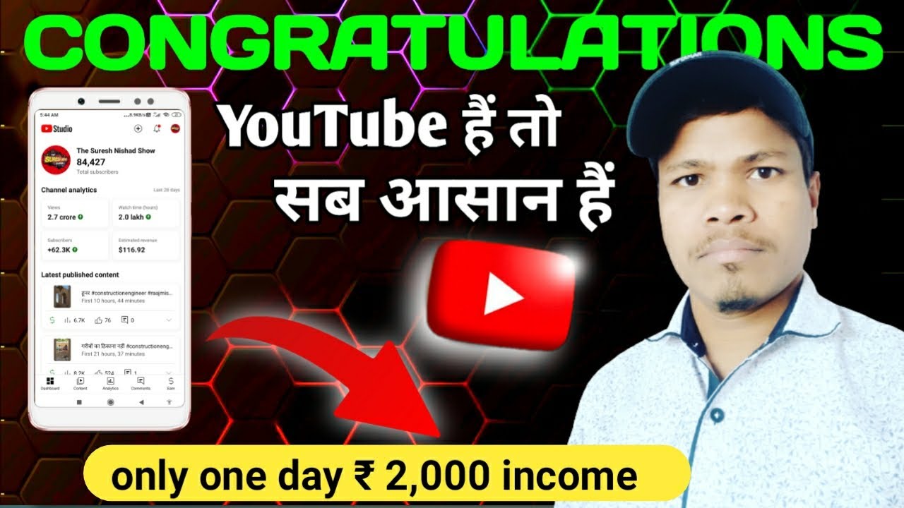 only one day income ₹ 2,000 from YouTube | MY YouTube earning | MY ...