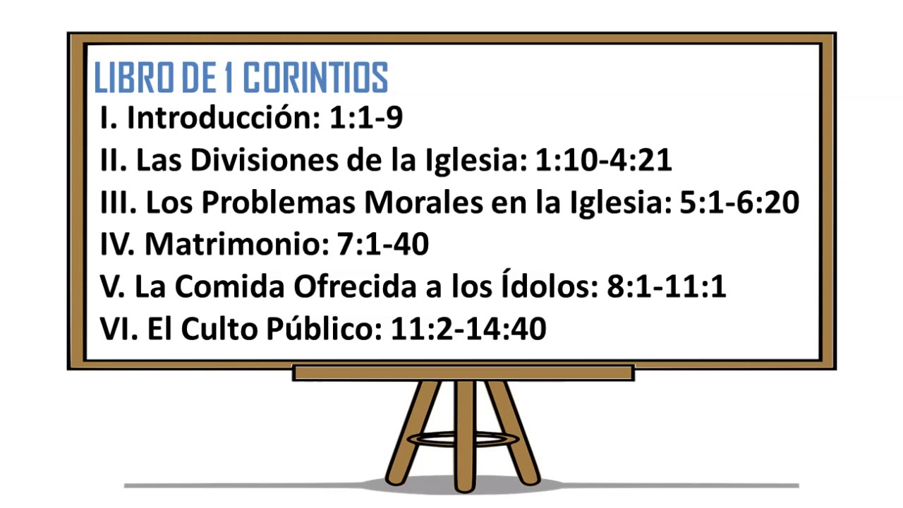 Libro de 1 Corintios - YouTube