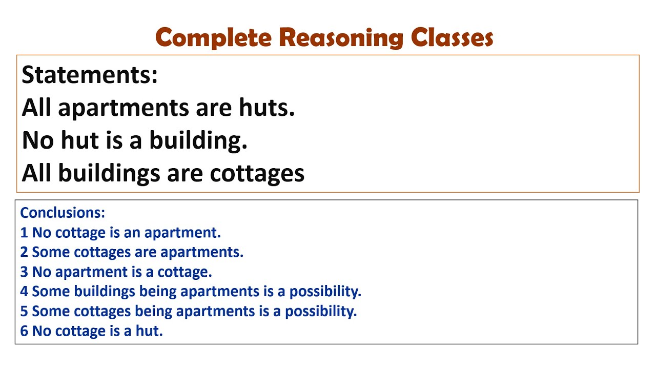 Complete Syllogism Logical Reasoning Analysis Tricks - Top Questions ...