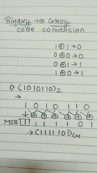 Binary code to Gray code conversion||......IN SIMPLE WAY...|| #education #educationalpurpose # ...